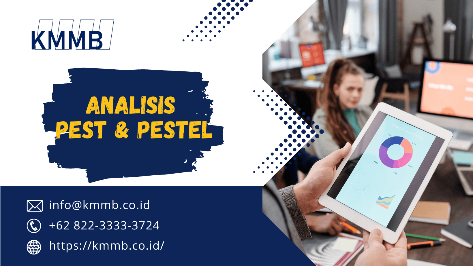 PEST PESTEL | Analisis PEST & PESTEL - KMMB