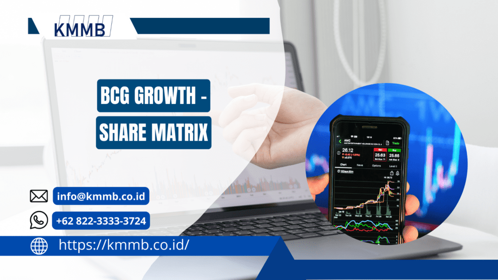 BCG Matrix (Matriks Pertumbuhan Saham)