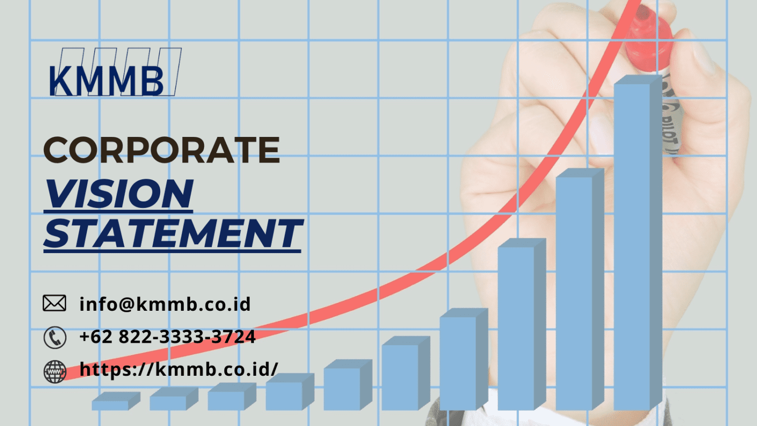 Pernyataan Visi Perusahaan - KMMB Consulting