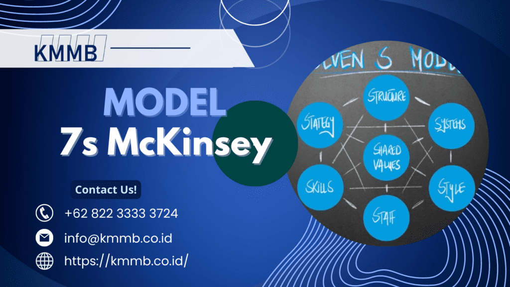 Model 7s McKinsey - KMMB Consulting