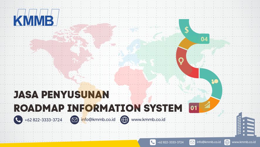 Jasa Penyusunan Information Systems Roadmap (ISR)